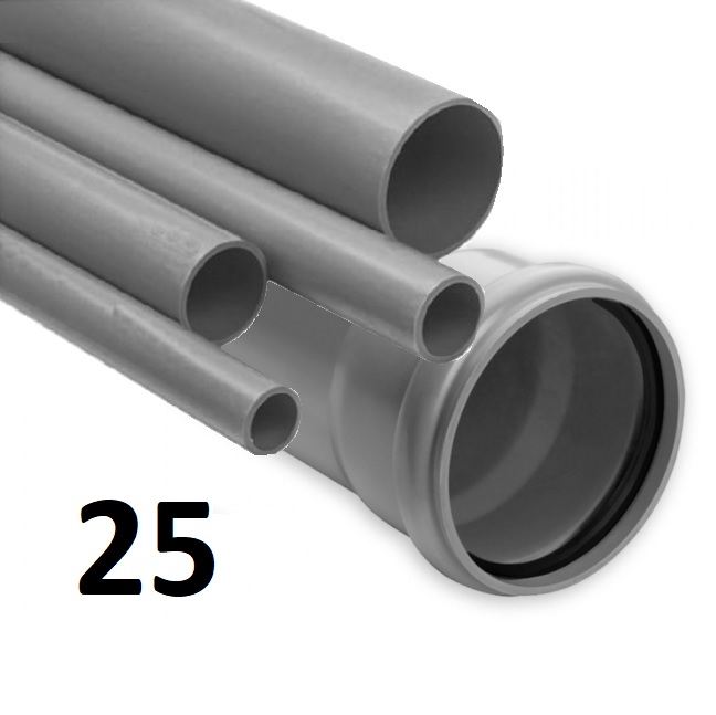 PVC buis op maat - vele PVC buis maten - PVC4U